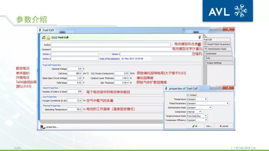 AVL CRUISE燃料电池车辆系统仿真方案介绍 - 知乎