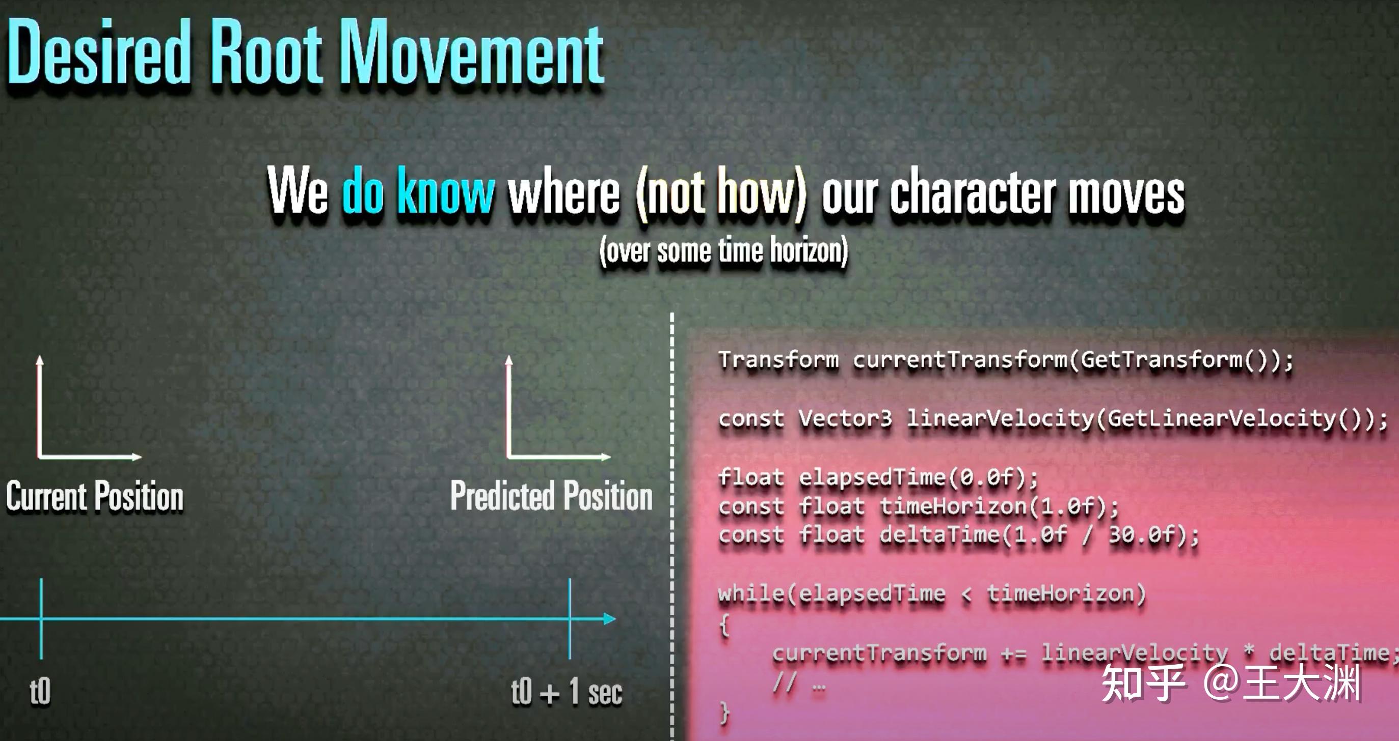 从Motion Graph到Motion Matching（四） - 知乎
