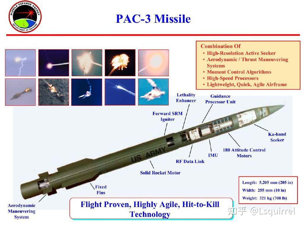 PAC-3导弹的速度到底是多少？ - 知乎