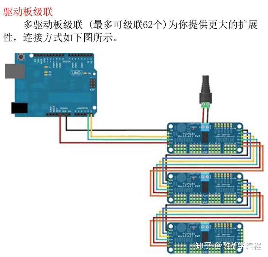 【雕爷学编程】Arduino动手做（161）---16路PWM舵机驱动板PCA9685 - 知乎