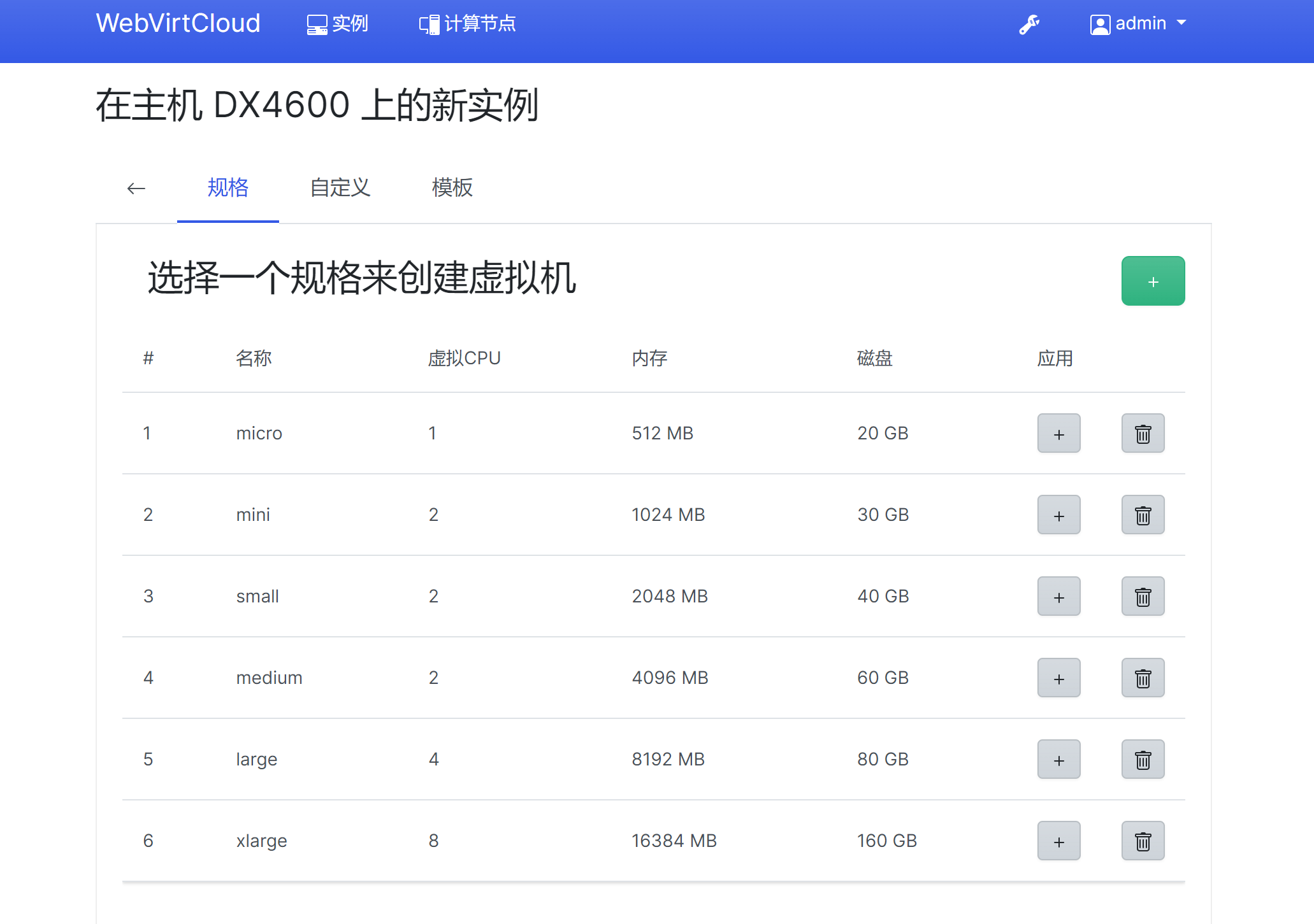 绿联 NAS 安装虚拟机零基础教程，DX4600 全系列支持 - 知乎