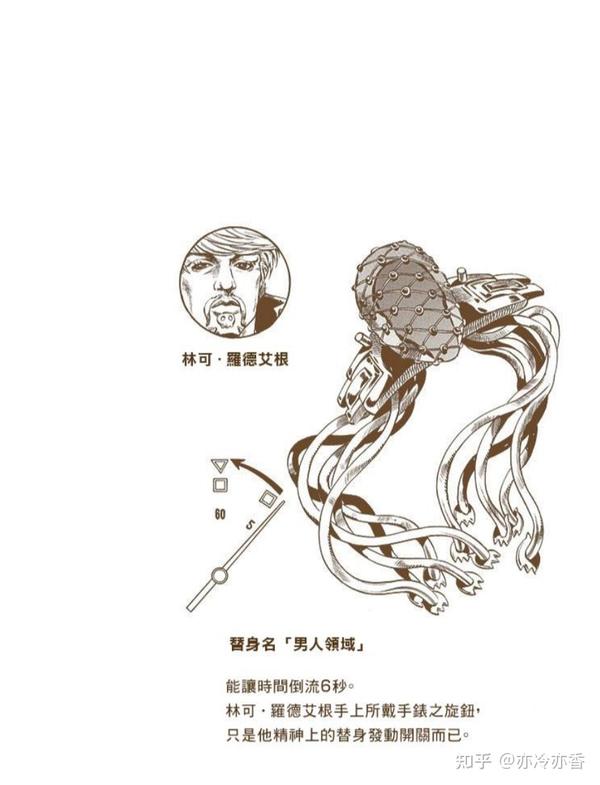 【JOJO飙马野郎】史上最详细替身盘点（完整版） - 知乎