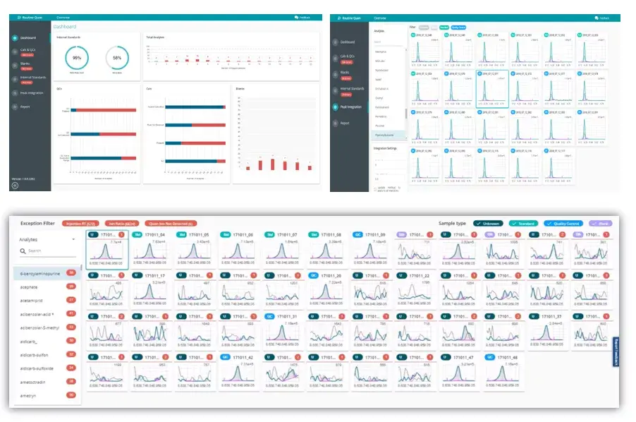 waters_connect，开启定量分析的未来 - 知乎