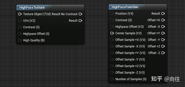 UE制作PBR材质攻略 - 知乎