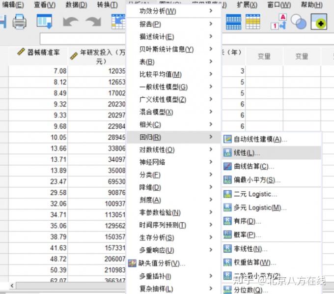 SPSS如何做VIF检验？ - 知乎