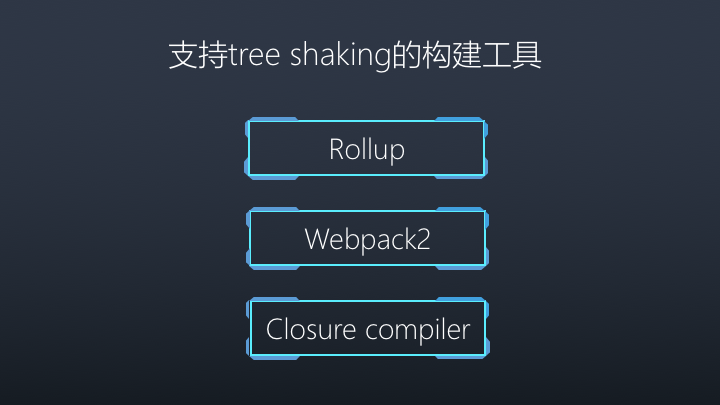 Tree Shaking性能优化实践 原理篇 知乎