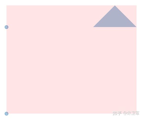 基于geopandas的空间数据分析——空间计算篇（上） - 知乎