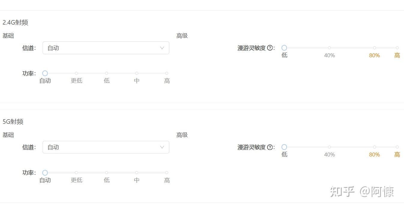 2025年的ap如何选购?什么是AC+AP？ - 知乎
