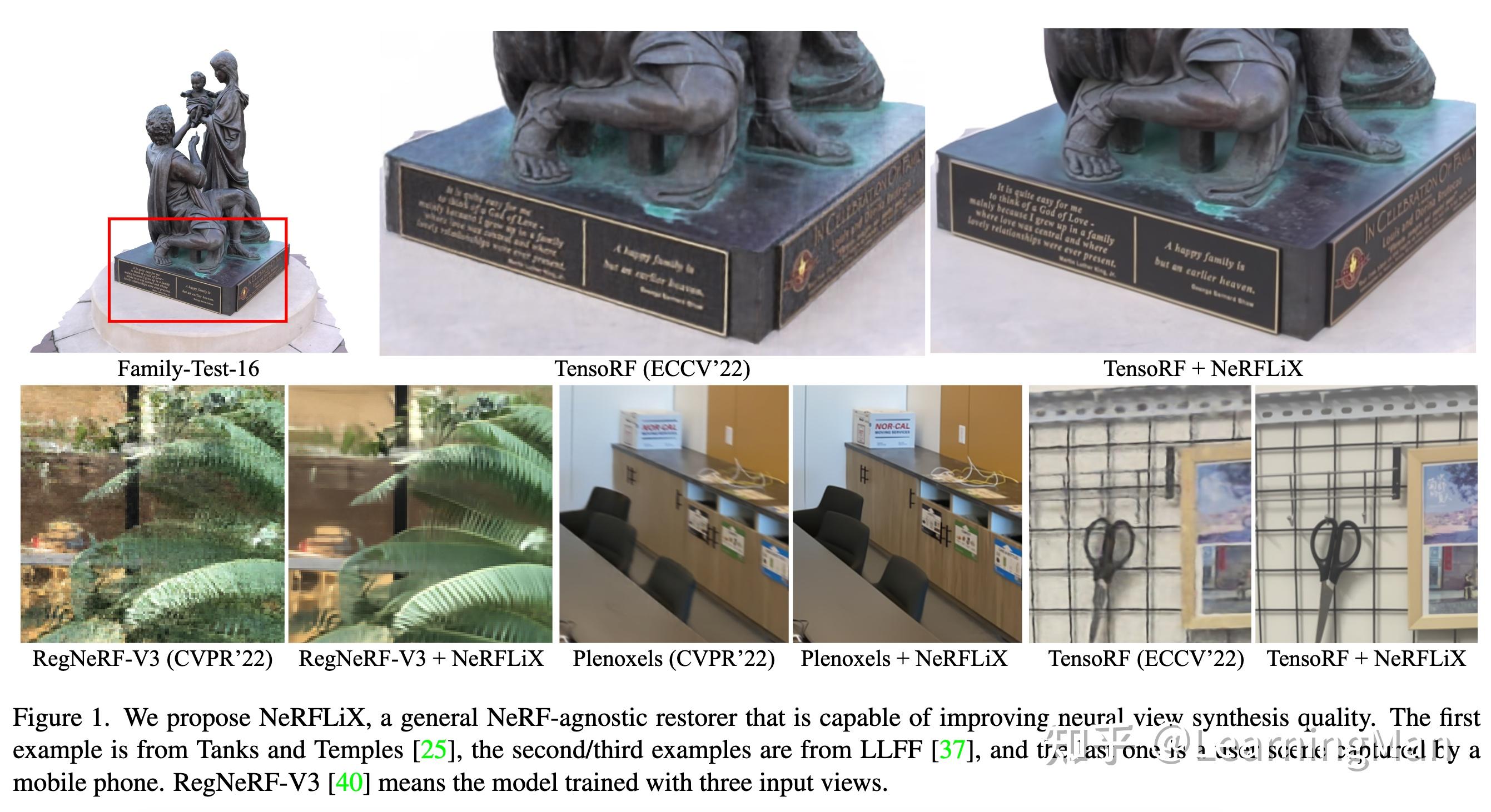 CVPR 2023 NERF相关文章 - 知乎