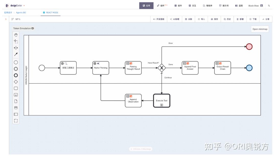 ReAct Agent架构如何落地企业级AI？ - 知乎