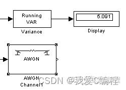 m基于simulink的16QAM和2DPSK通信链路仿真,并通过matlab调用simulink模型得到误码率曲线 - 知乎