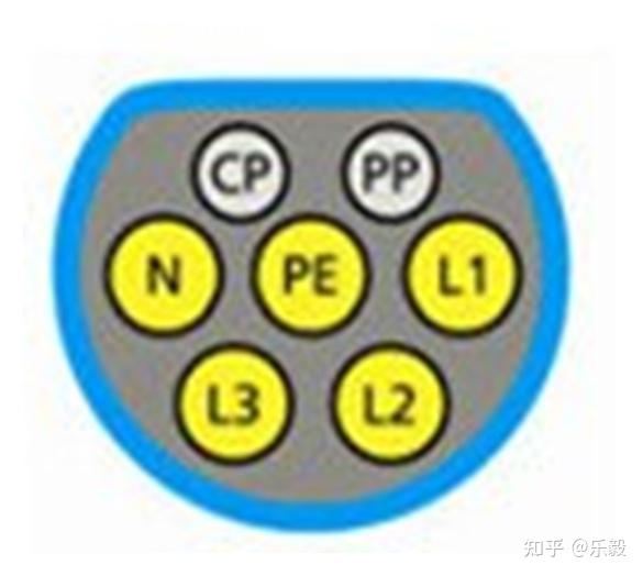 什么是CCS - 知乎
