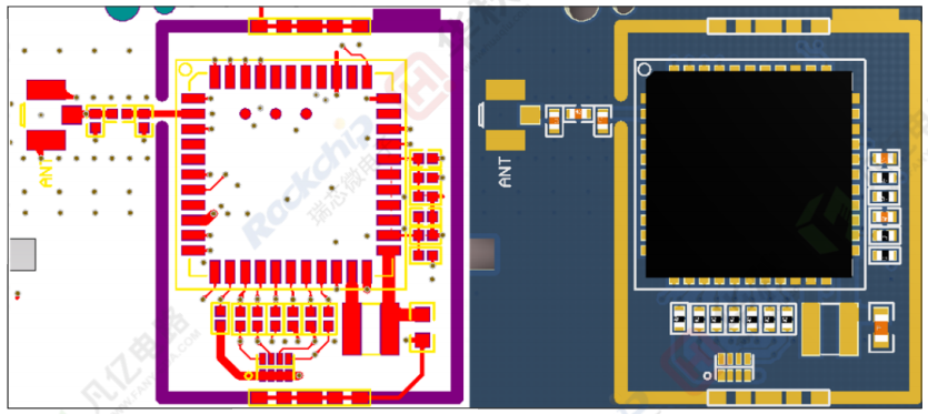 RK3588 PCB Layout通用布线规范（附白皮书下载） - 知乎