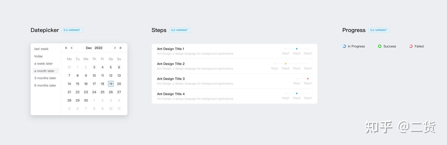 Ant Design 5.0 正式发布！ - 知乎