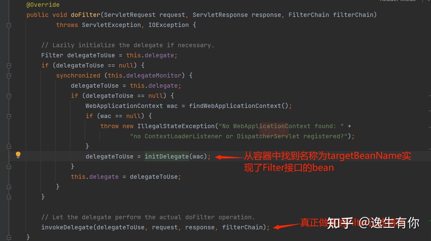 Spring Security之 DelegatingFilterProxy是怎么被加入Tomcat的 - 知乎
