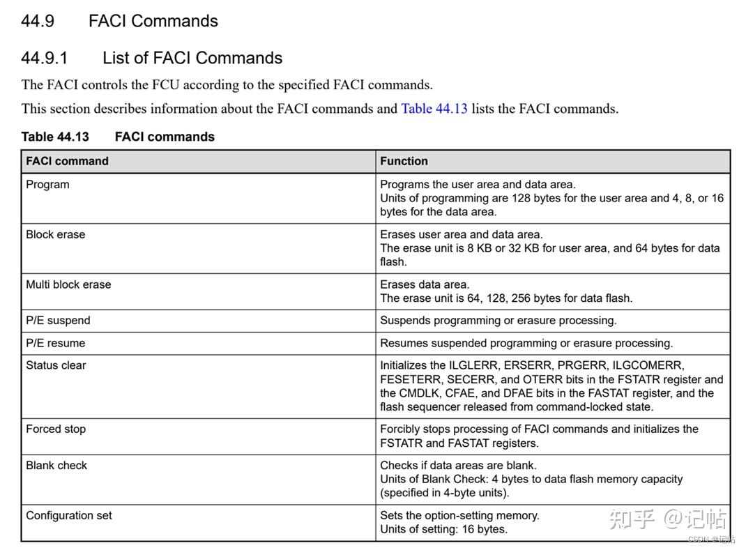 瑞萨e2studio(18)----Code Flash&Data Flash读写 - 知乎