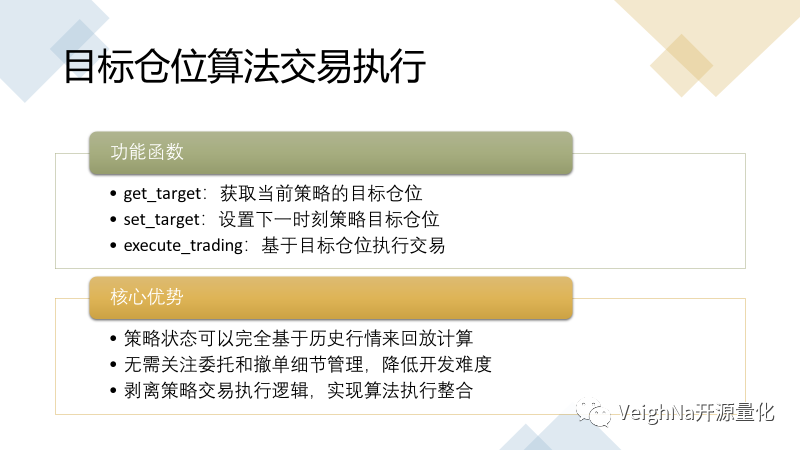 VeighNa Elite - 面向专业交易员的量化终端 - 知乎