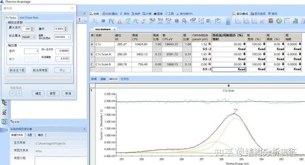 avantage单峰拟合的基本操作 - 知乎