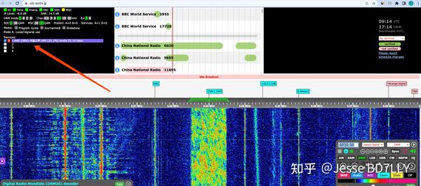 浅谈DRM广播，DRM是个啥？ - 知乎