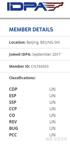 IDPA究竟是什么?看完这篇就全懂了 - 知乎