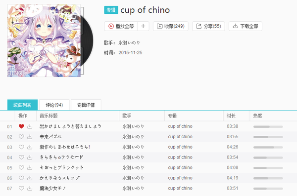 (2018.9)在点兔第三季与新OVA企划之际，一起听歌吧~ - 知乎