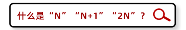 你了解劳动合同法中的“N”、“N+1”、“2N”吗？ - 知乎
