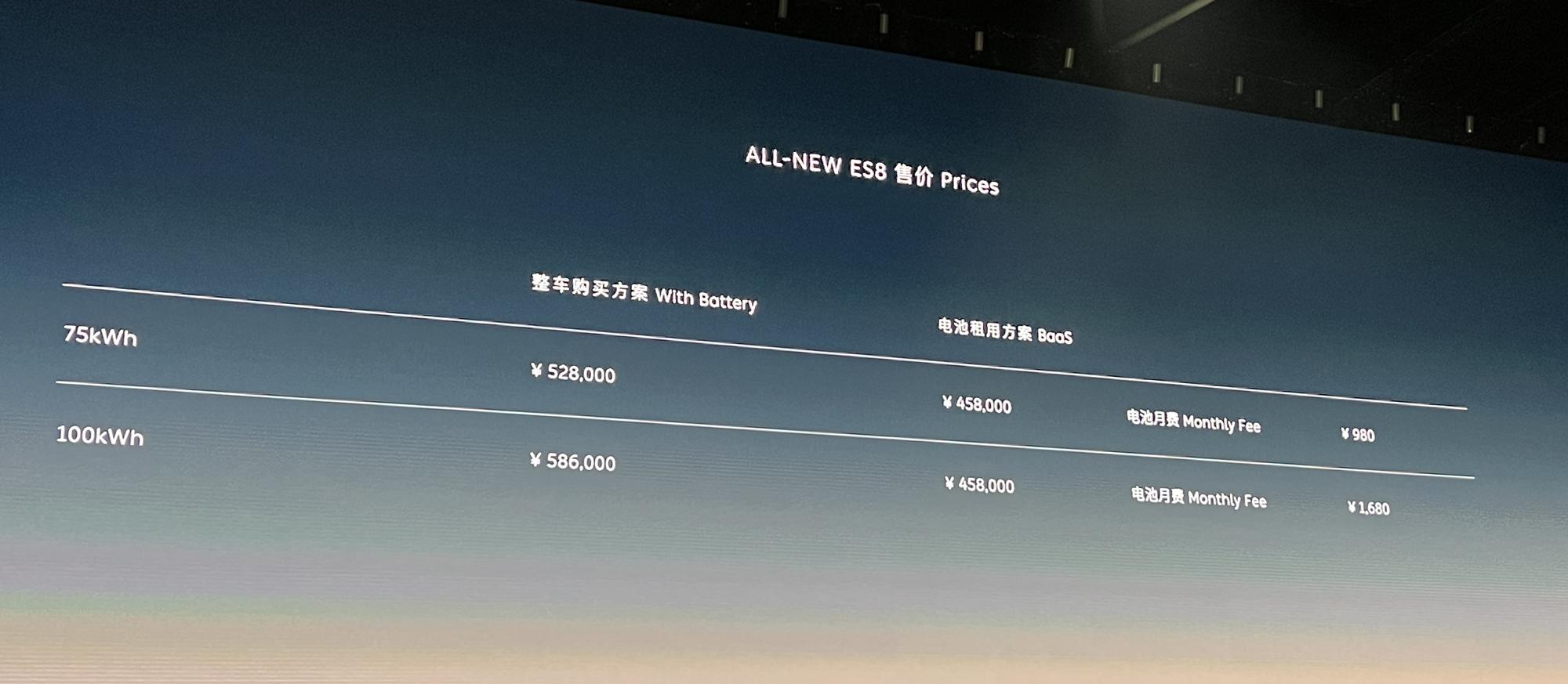 新一代蔚来ES8正式上市 售52.8万-63.8万元 - 知乎