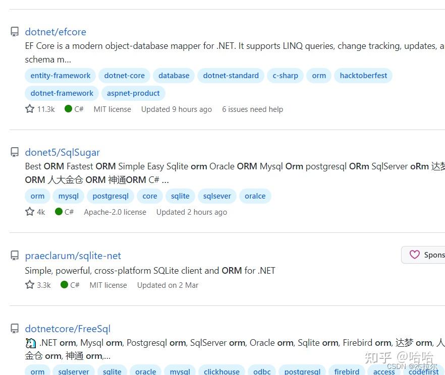 2022年 .NET ORM 完整比较、助力选择 - 知乎