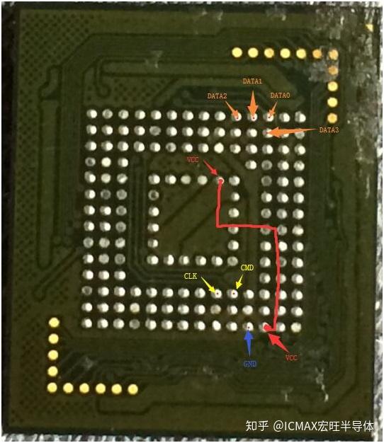 ICMAX亲身实验 eMMC改U盘没有你想象中那么困难 - 知乎