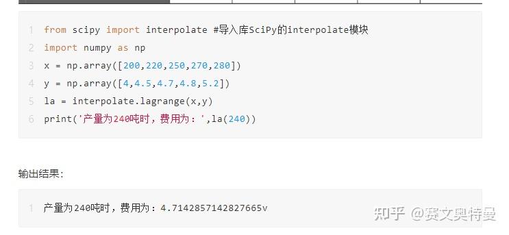 python数据分析-数值计算基础（转载） - 知乎