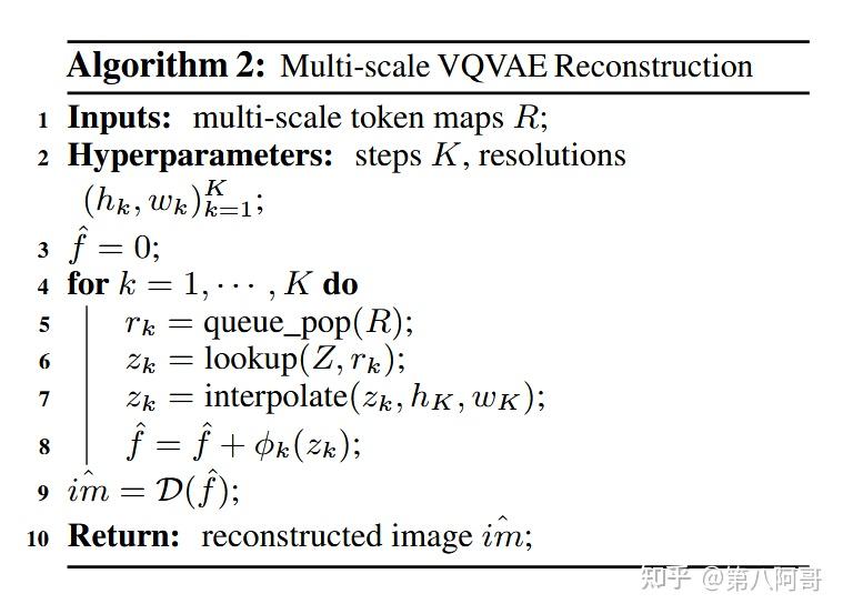 Visual Autoregressive Modeling（VAR）原理解析 - 知乎