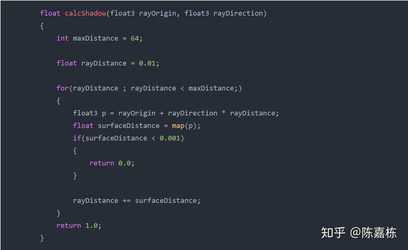 Signed Distance Field Shadow in Unity - 知乎
