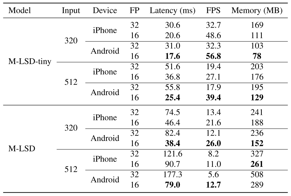 又双叒叕种草了新家装风格？AI帮你家居换装 - PmDaddy