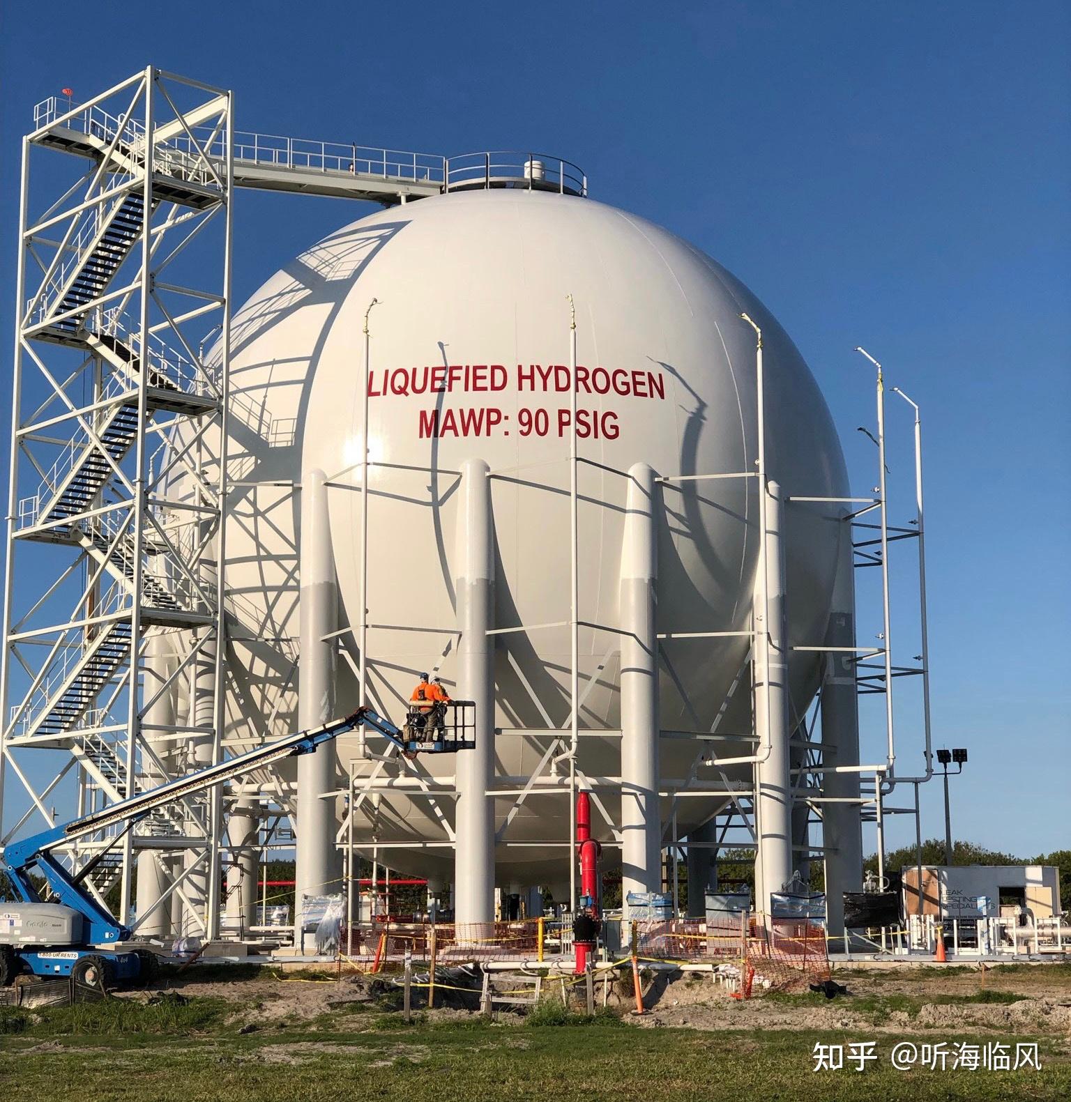 氢安全系列之二十三：液氢存储 - 知乎