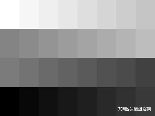 CT窗口技术原理及应用方法 - 知乎