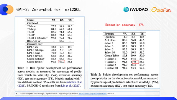 LLM 时代的金融知识图谱实践 - 知乎