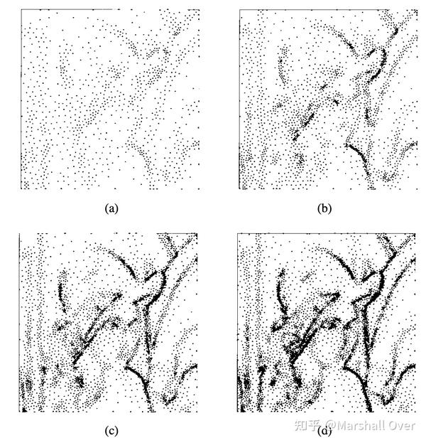 (九) 最远点采样(Farthest Point Sampling)基本原理 - 知乎