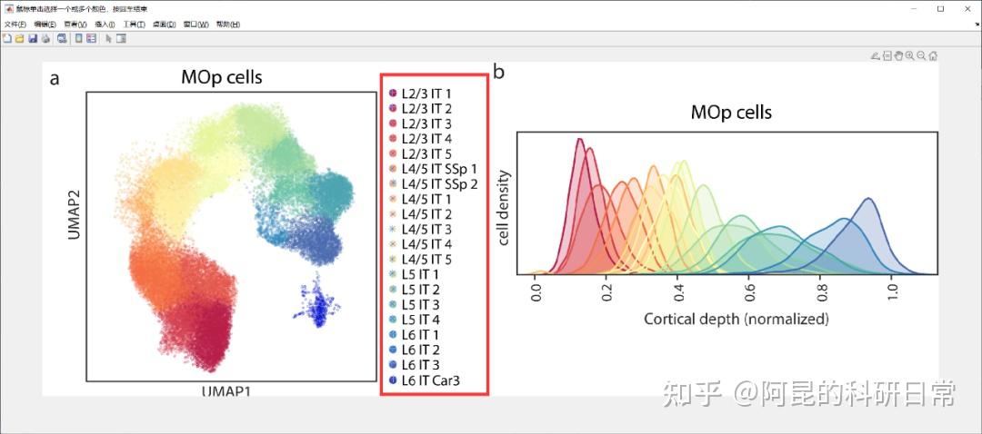 《Nature》论文插图复刻第3期—面积图（Part2-100） - 知乎