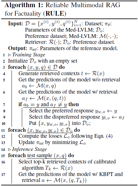 （2024|EMNLP|UNC，Med-LVLM，RAG，RULE）医学视觉语言模型中用于事实性的可靠多模态 RAG - 知乎