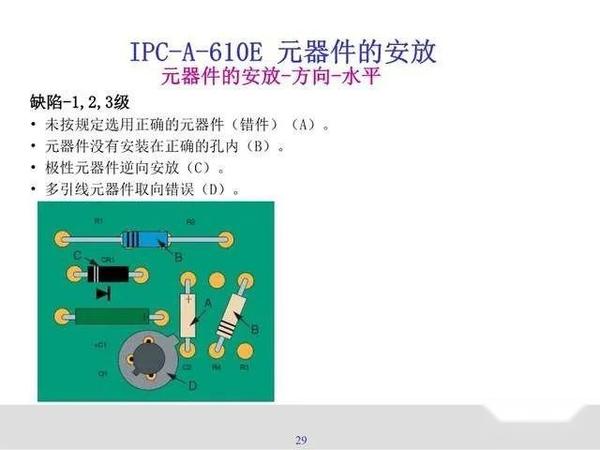 「教材下载」 IPC-610E培训-教材 - 知乎