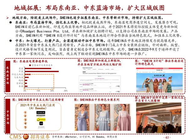 44页PPT解读快时尚跨境龙头SHEIN的强大供应链 - 知乎