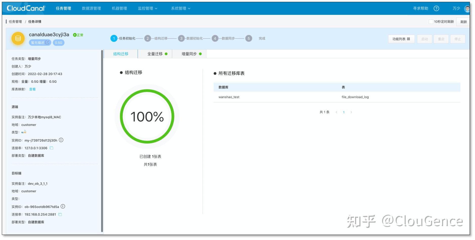5分钟搞定oraclemysqlpostgresql到oceanbase数据迁移同步 Cloudcanal实战 知乎
