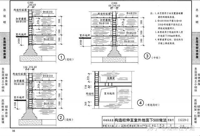 你真的看懂图集了吗？工程人必备的11G329图集（高清电子版）速领 - 知乎