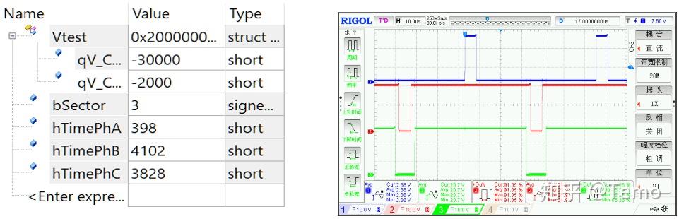 SVPWM分析-第二部分 实战 - 知乎