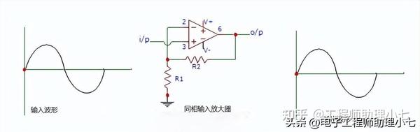 LM741 是什么芯片？LM741 参数+LM741 工作原理讲解，一文带你搞定 - 知乎