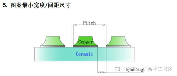 AMB陶瓷基板的基本性能参数 - 知乎