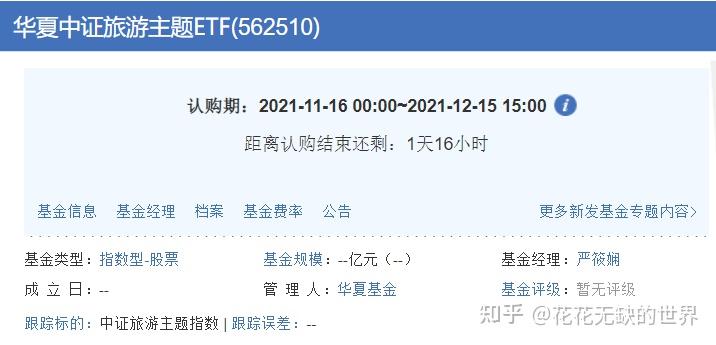 2只旅游ETF - 知乎