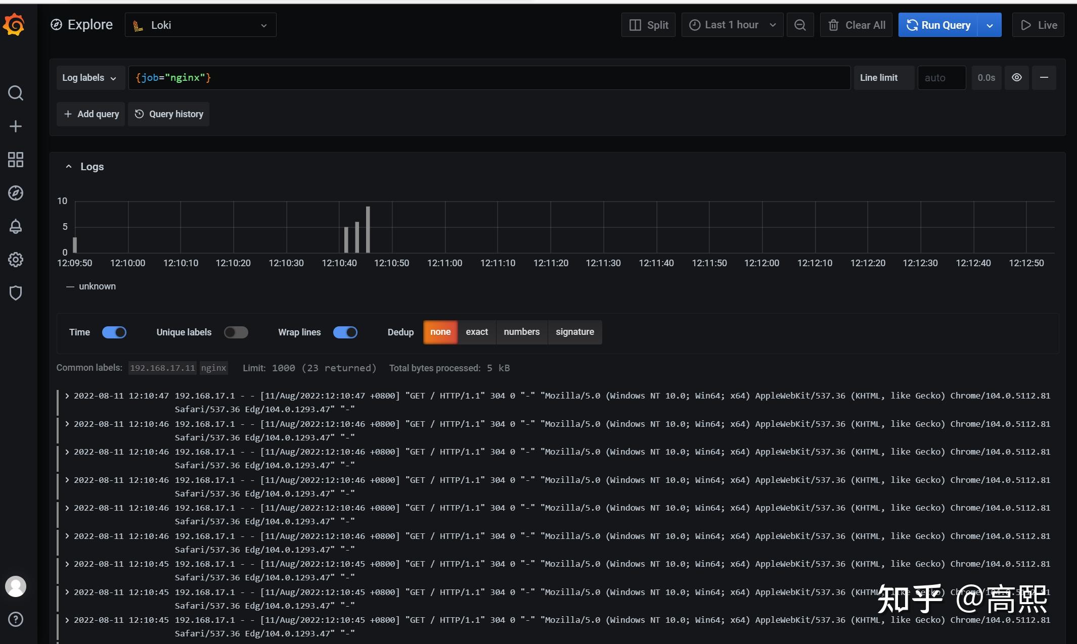 日志收集系统loki+promtail+Grafana部署 - 知乎