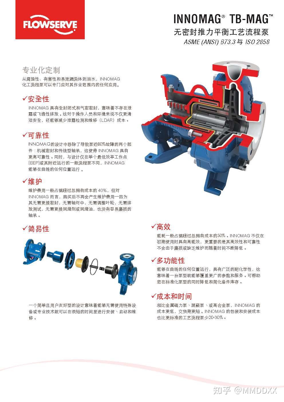 Flowserve INNOMAG 福斯磁力泵 - 知乎