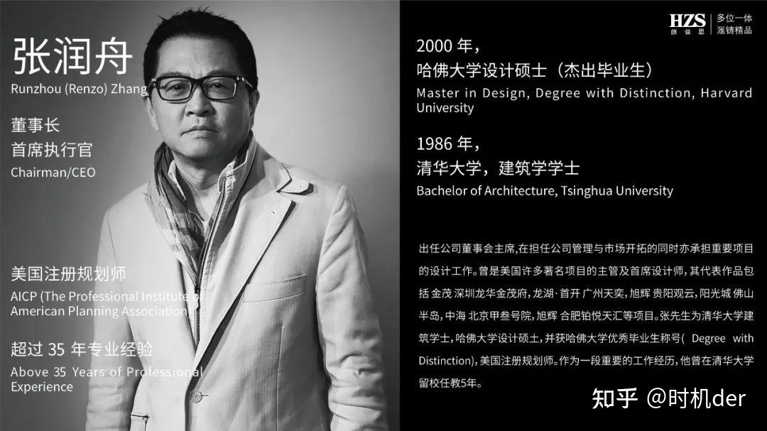 时机时机der专访HZS汇张思张润舟×思图德：做有温度的设计 - 知乎